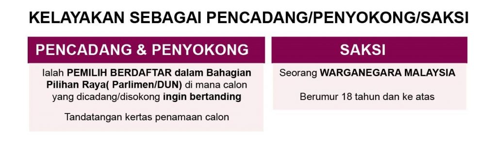 PEJABAT DAERAH DAN TANAH – Portal Rasmi Kit Perkhidmatan Awam Negeri Kedah