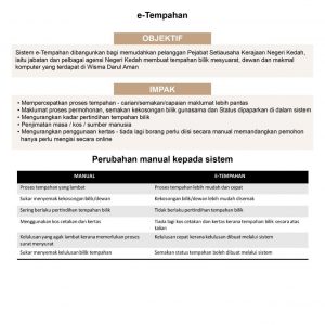 E-GOVERNMENT – Portal Rasmi Kit Perkhidmatan Awam Negeri Kedah