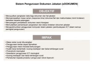 E-GOVERNMENT – Portal Rasmi Kit Perkhidmatan Awam Negeri Kedah