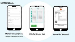 E-GOVERNMENT – Portal Rasmi Kit Perkhidmatan Awam Negeri Kedah